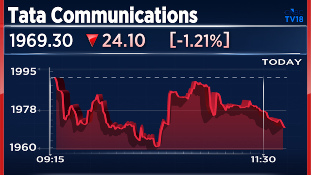 Tata Communications to invest $152 million in India-Singapore subsea ...