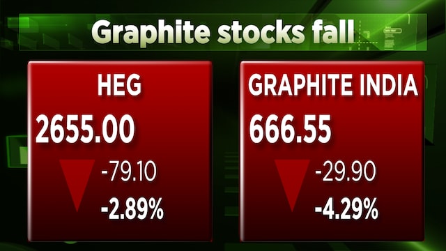Graphite stocks fall after GrafTech IPO buzz - CNBC TV18