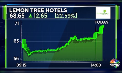 Lemon Tree opens 10% higher on first day of trading - CNBC TV18