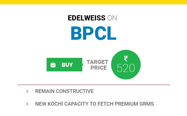 After losing 20% this year, can Bharat Petroleum shares see a rebound?