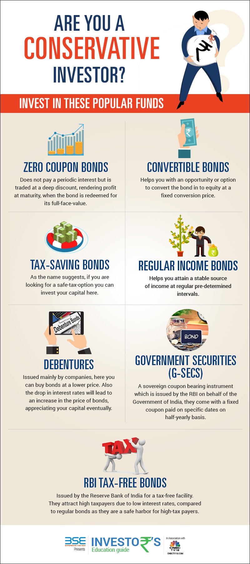 Are You A Conservative Investor? Invest In These Popular Funds