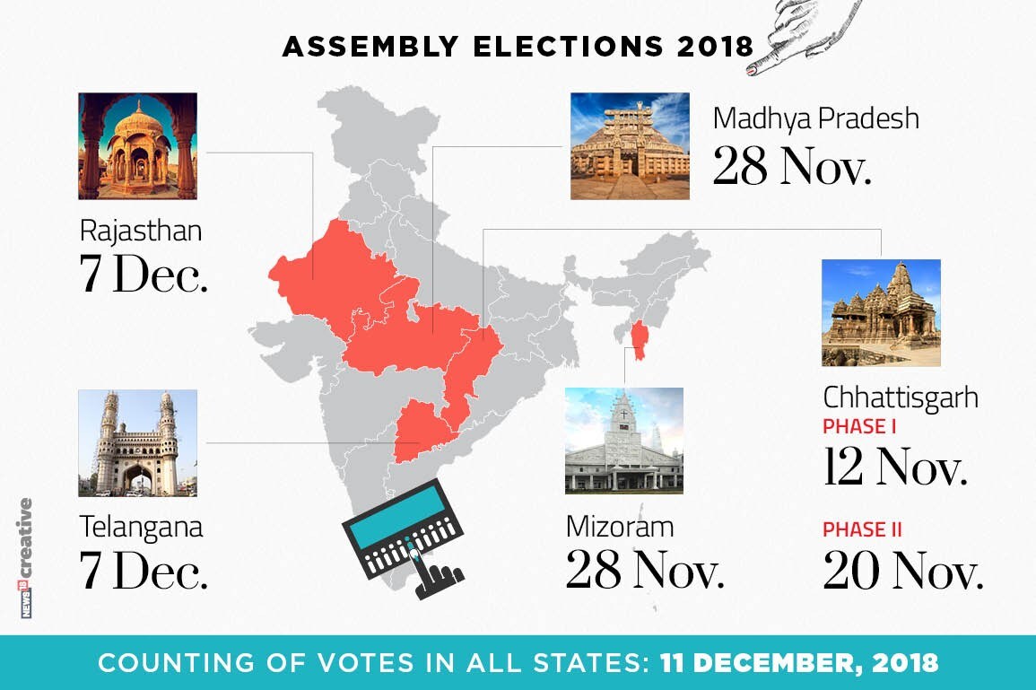 Assembly Polls 2018: Here's everything you need to know about state ...