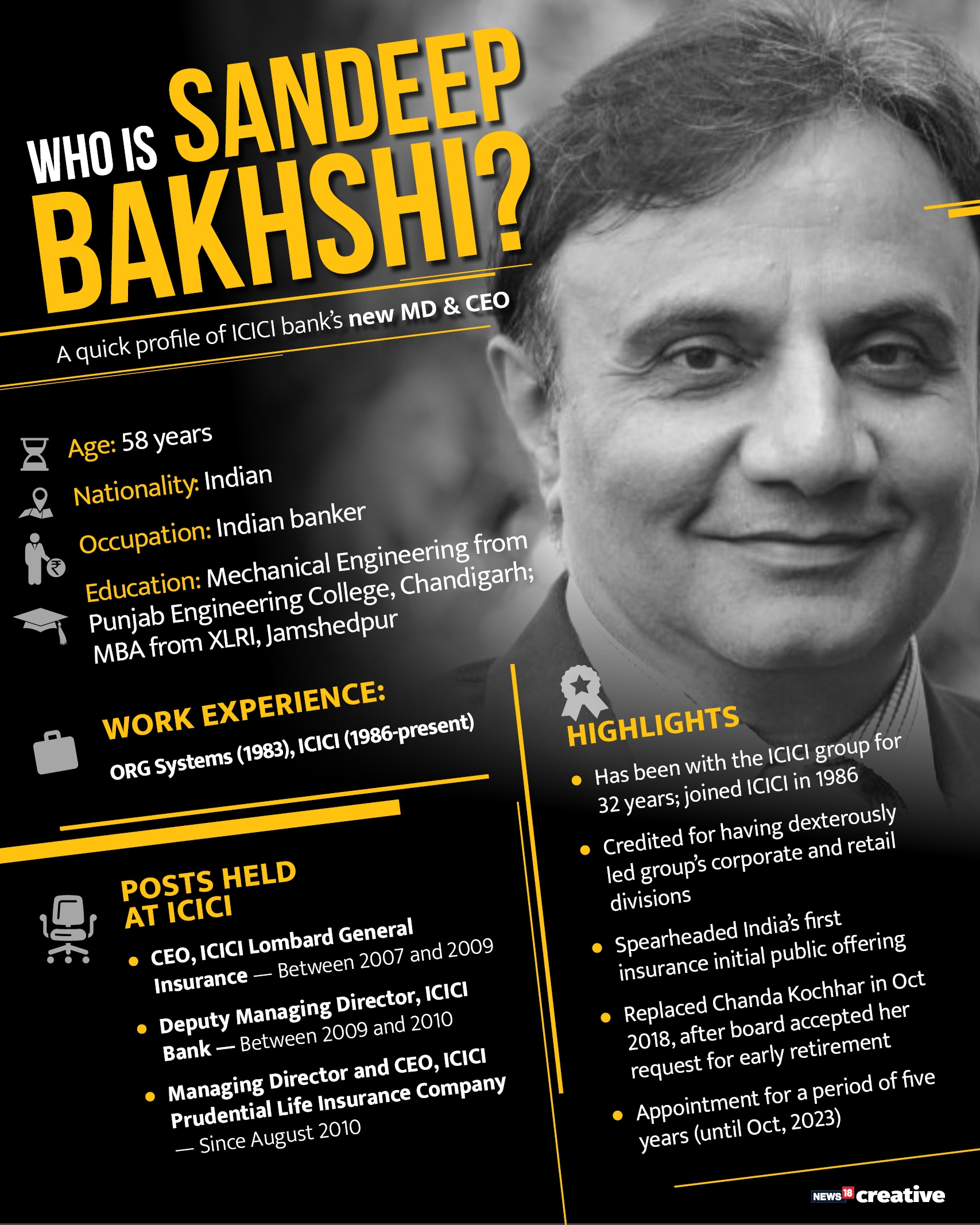 Meet Sandeep Bakhshi: The new boss of ICICI Bank