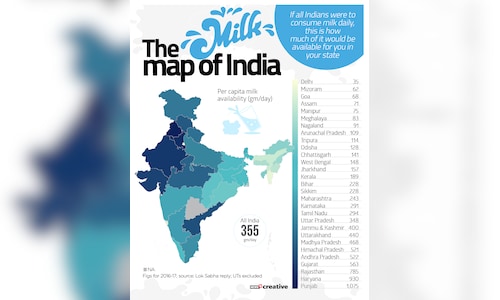 On National Milk Day, a look at India's per capita milk availability ...