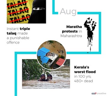 The most important events of 2018 - CNBC TV18