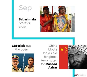 The most important events of 2018 - CNBC TV18