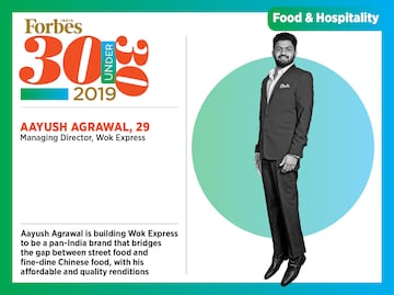 Meet Forbes India 30 under 30 young achievers of 2019 - CNBC TV18