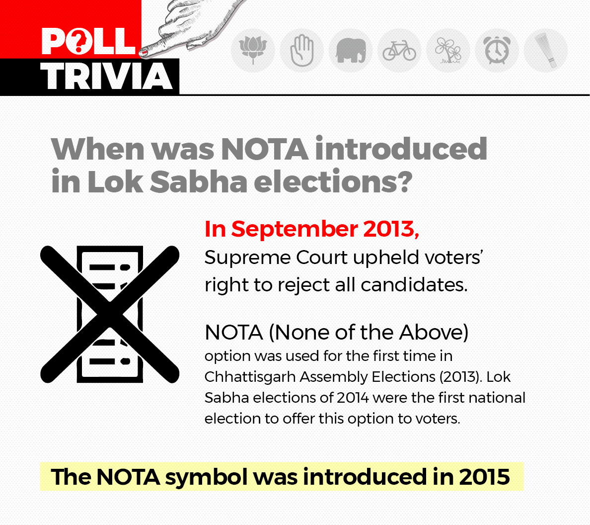 General Elections 2019 Poll Trivia: When Was The Nota Introduced In Lok ...