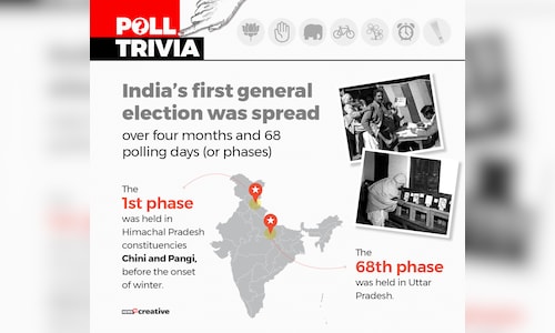 A look back at India's first-ever general election - CNBC TV18