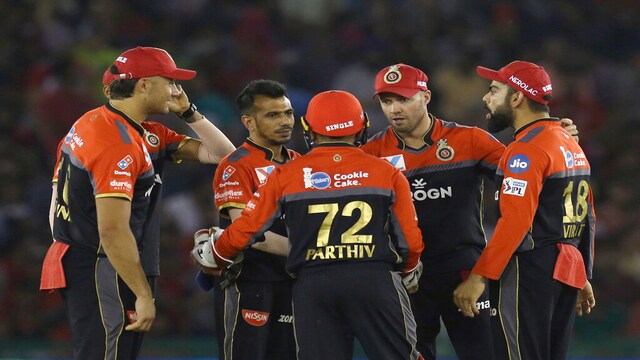 KEI Industries becomes principal partner with RCB for IPL for 3 years ...