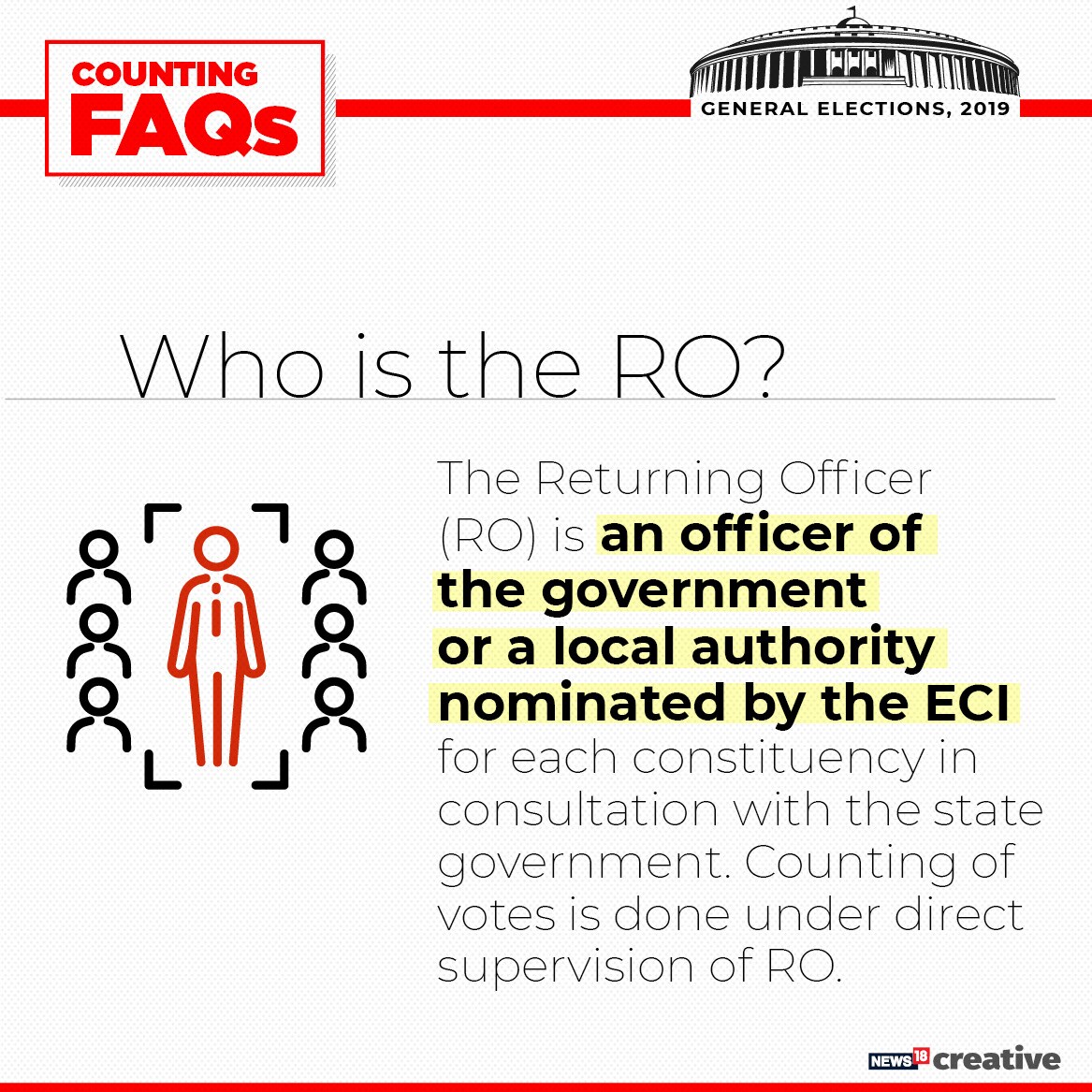 Lok Sabha Elections 2019: Here are a few facts about the counting ...