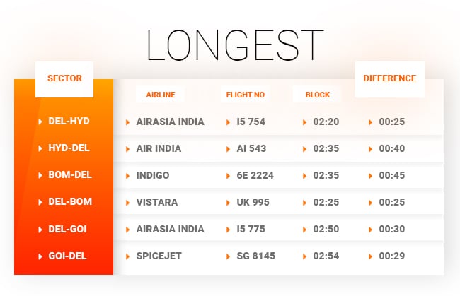 Comment: This Might Be A Good Time To Bring Transparency Into Measuring ...