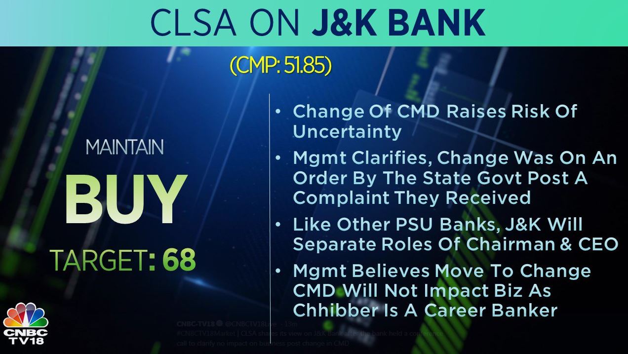 Top brokerage calls for June 11: HSBC bullish on Hindalco and Nalco ...