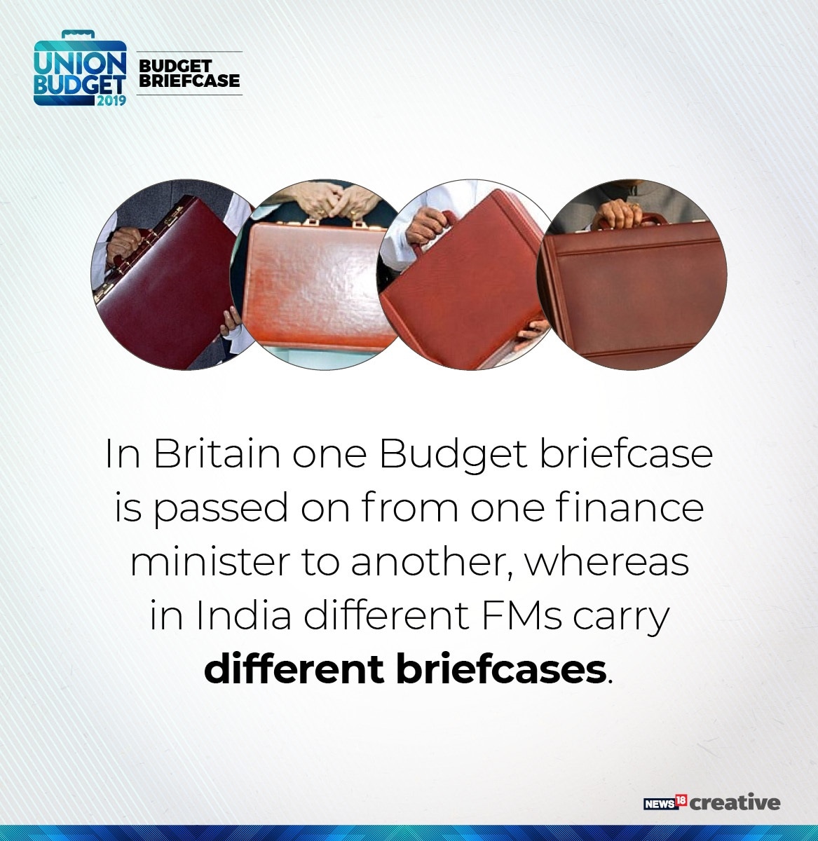 Union Budget 2019: Here's everything you need to know about the finance ...