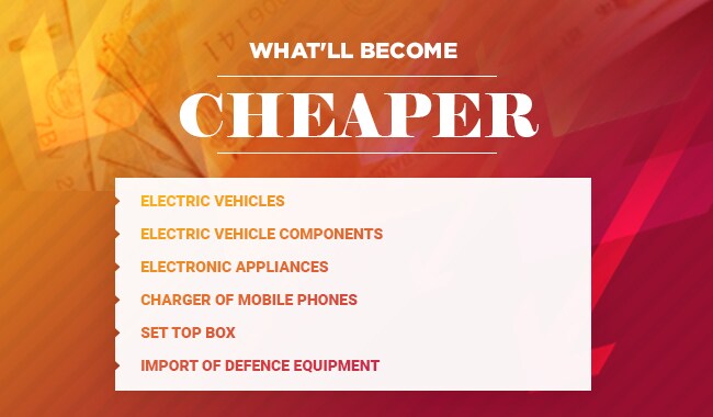 Union Budget 2019: Here's the list of things that will become costlier ...