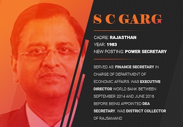The Big Babu Churn: Garg’s exit from Finance Ministry came as a bolt ...