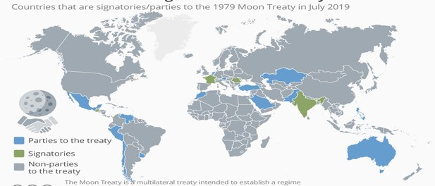 Chandrayaan-2 Launch: The Countries That Signed The Moon Treaty