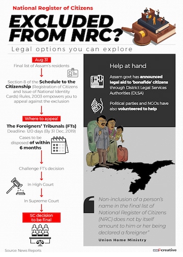 Final NRC on August 31, fate of 4 million in the balance: Two men ...