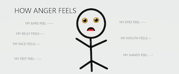 Angry Much? Here’s Why We Rage, and How to Manage It - CNBC TV18