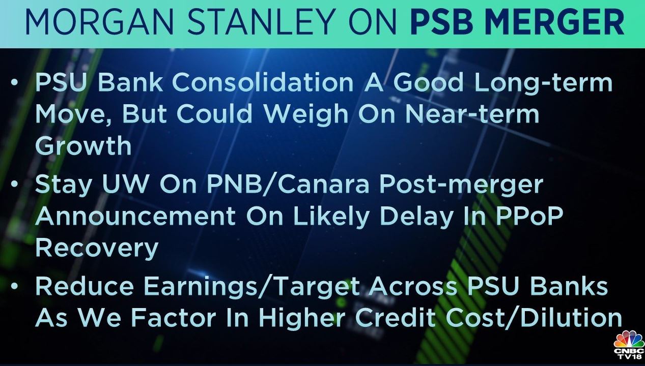 Top brokerage calls for September 3: Morgan Stanley 'underweight' on ...