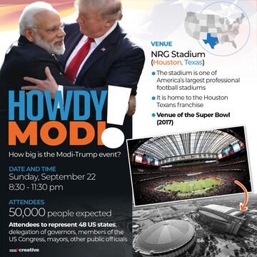 Howdy Modi!: How big is Modi-Trump event at Houston - CNBC TV18