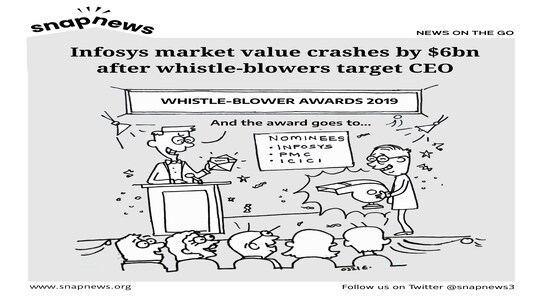 From RBL Bank to Infosys: Here are the best cartoons of the week