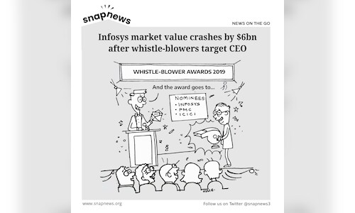 From RBL Bank to Infosys: Here are the best cartoons of the week - CNBC ...