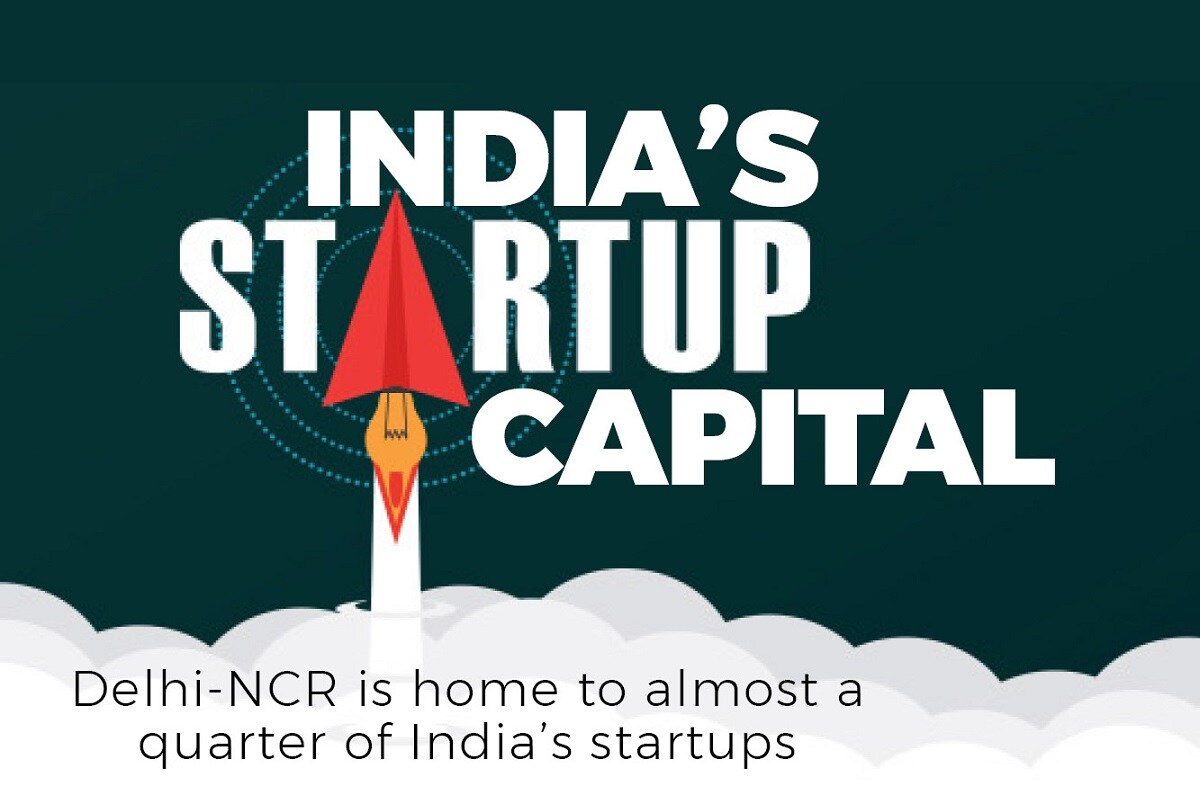 Delhi The Startup Capital Of India In Numbers Cnbctv18 Delhi The Startup Capital Of India In Numbers Cnbctv18