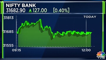 Nifty's journey to record high in four charts - CNBC TV18