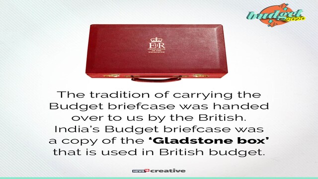 In Pictures: The journey of the budget bag - CNBC TV18