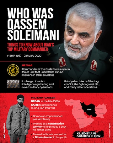 Qassem Soleimani: Here's a profile of the powerful Iranian General ...