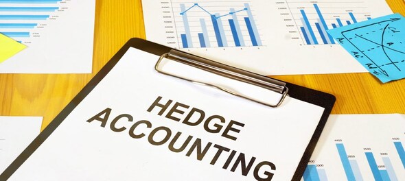 Hedge Accounting: A Benefit Available to companies