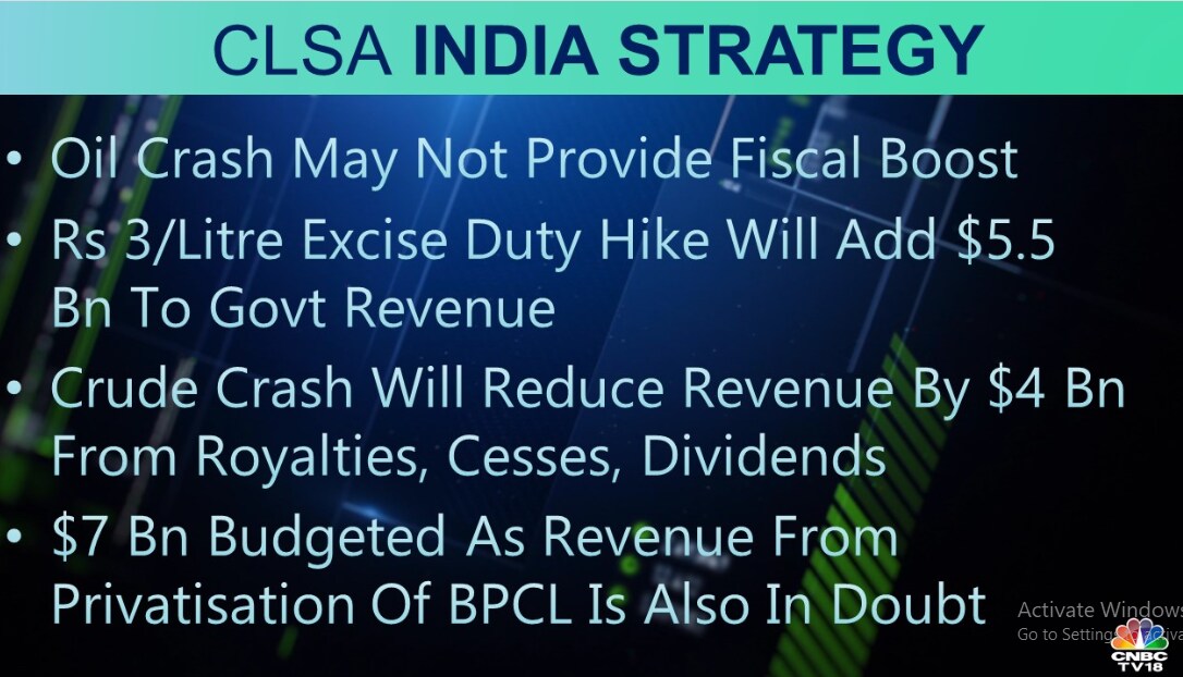 Thursday's biggest brokerage calls: Dr Lal Pathlabs, L&T and more ...