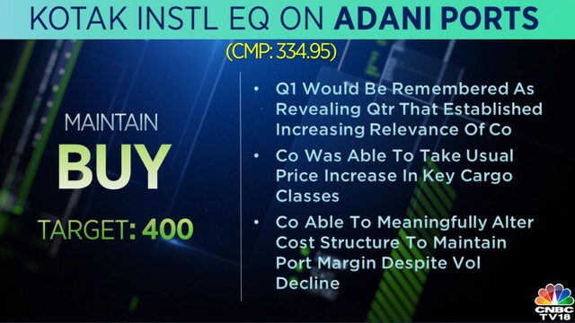 Wednesday's top brokerage calls: Adani Ports and Motherson Sumi - CNBC TV18