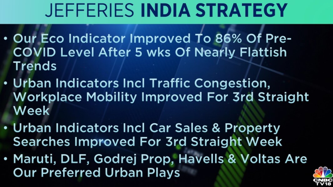 Wednesday's top brokerage calls: Zee, Abbott India and more - cnbctv18.com