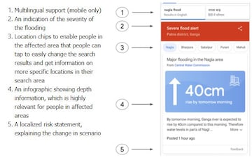 Here’s how to get useful information on flood-affected areas on your ...