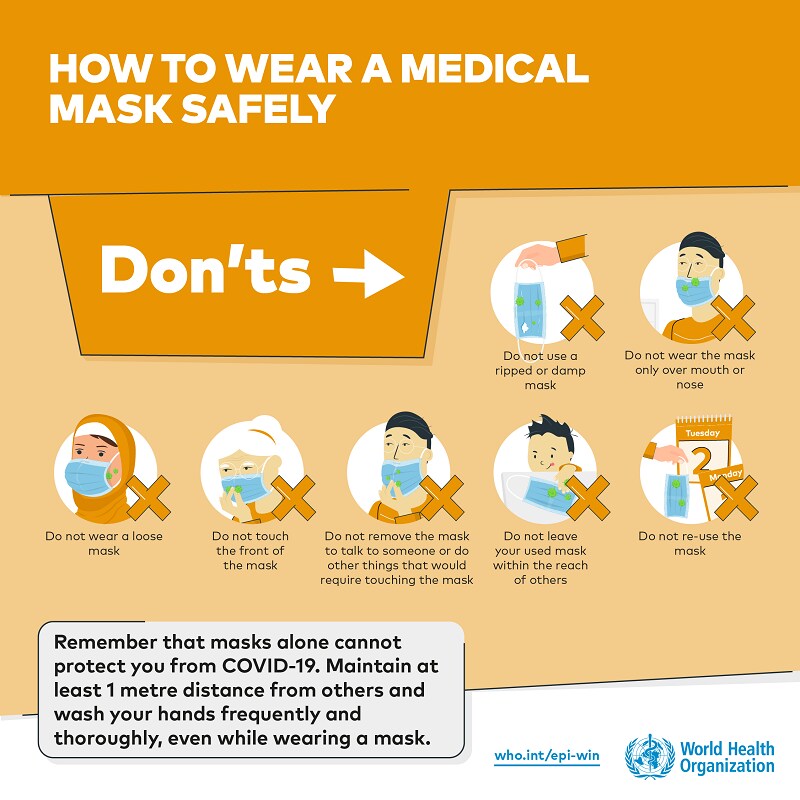 Here Is How To Wear Face Mask To Prevent Covid-19 Spread