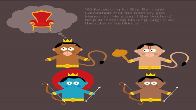 In pictures: The story of Ramayana - CNBC TV18