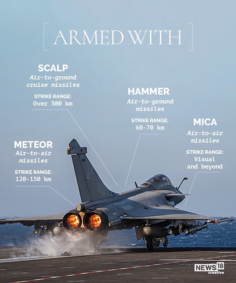 Rafale formally inducted into the Air Force: All you need to know about ...