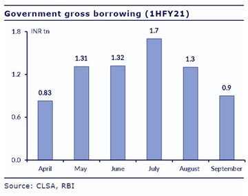RBI likely to hold policy rates, expect total of 125 bps cut by mid ...