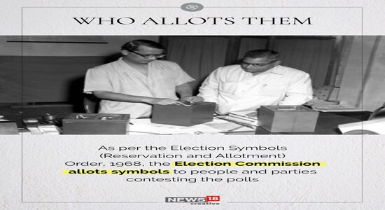 In pictures | The story of election symbols - Find out how a party gets ...