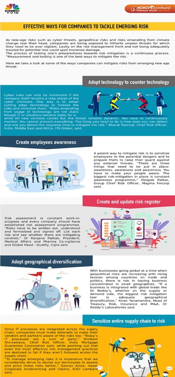 Effective ways for companies to tackle emerging risk - CNBC TV18