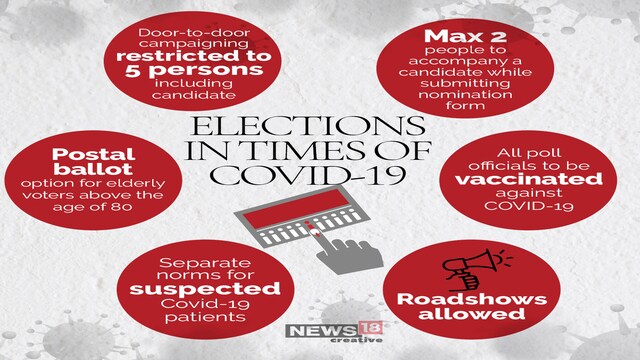 Assembly elections 2021: Check voting dates in West Bengal, Kerala ...