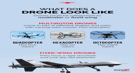 In pics: All you need to know about drones - CNBC TV18