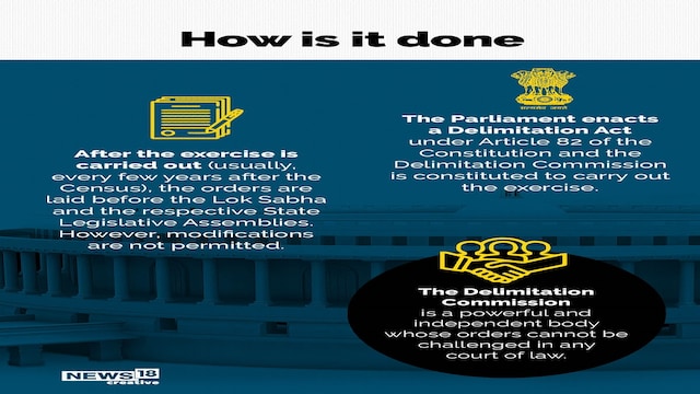 In pics: All you need to know about the delimitation process in Jammu ...