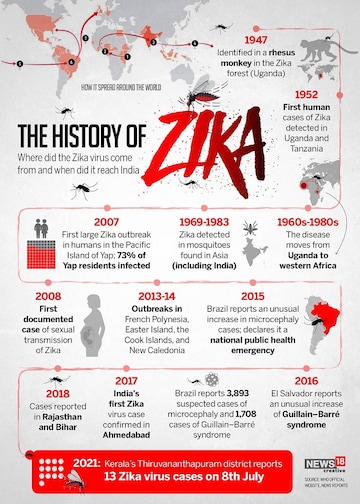 A look at the history of Zika virus - CNBC TV18