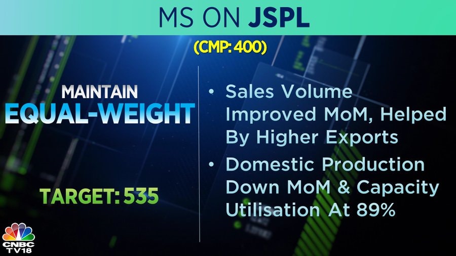 Thursday's top brokerage calls: Adani Ports, Tata Motors, GAIL, and ...