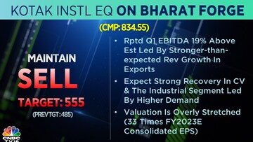 Friday's top brokerage calls: Tata Steel, Eicher Motors, Bharat Forge ...