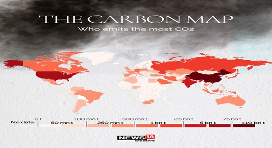Here is a look at the biggest carbon emitters in the globe - CNBC TV18