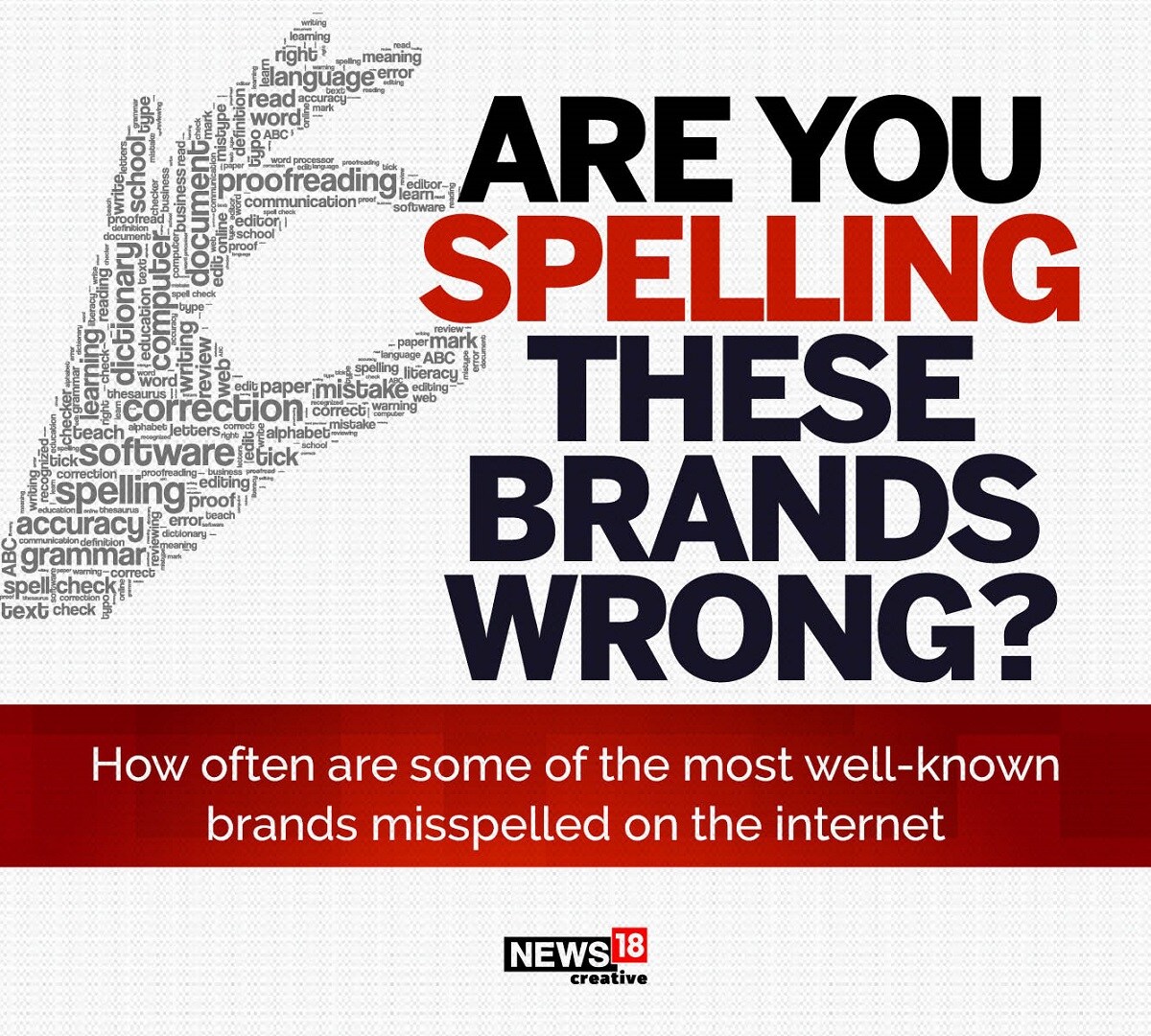 Are You Spelling These Popular Brands Wrong?